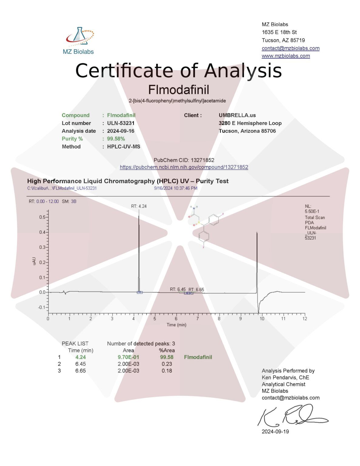 FLMODAFINIL CRL-40,940 POWDER (60 CAPSULES) (50MG/CAPSULE, 3000MG TOTAL ...
